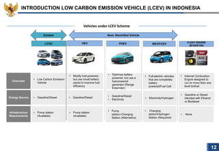 Roadmap Low Carbon.pdf