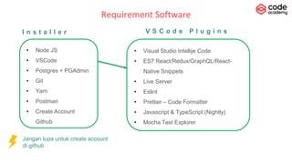 Roadmap NodeJS Full Stack 2022.pdf