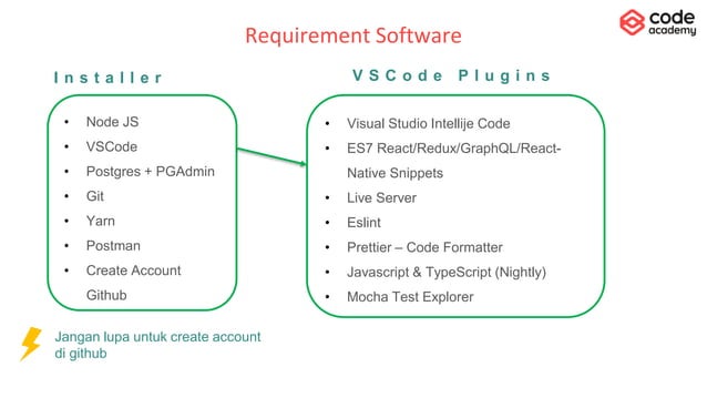 Roadmap NodeJS Full Stack 2022.pdf Roadmap NodeJS Full Stack 2022.pdf