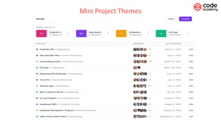 Roadmap NodeJS Full Stack 2022.pdf