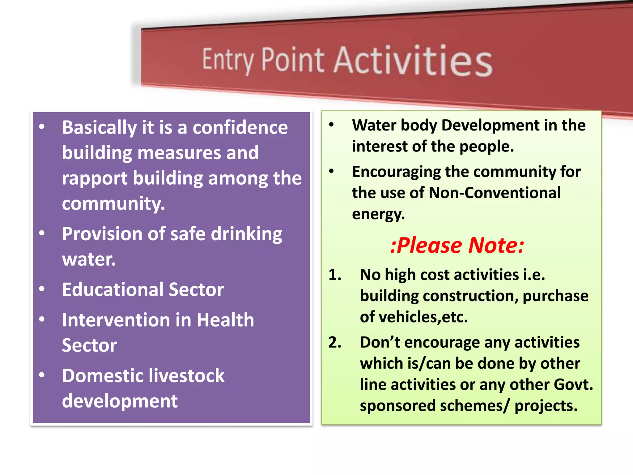 Road map of iwmp | PPT