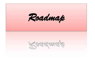 Road map of iwmp | PPT