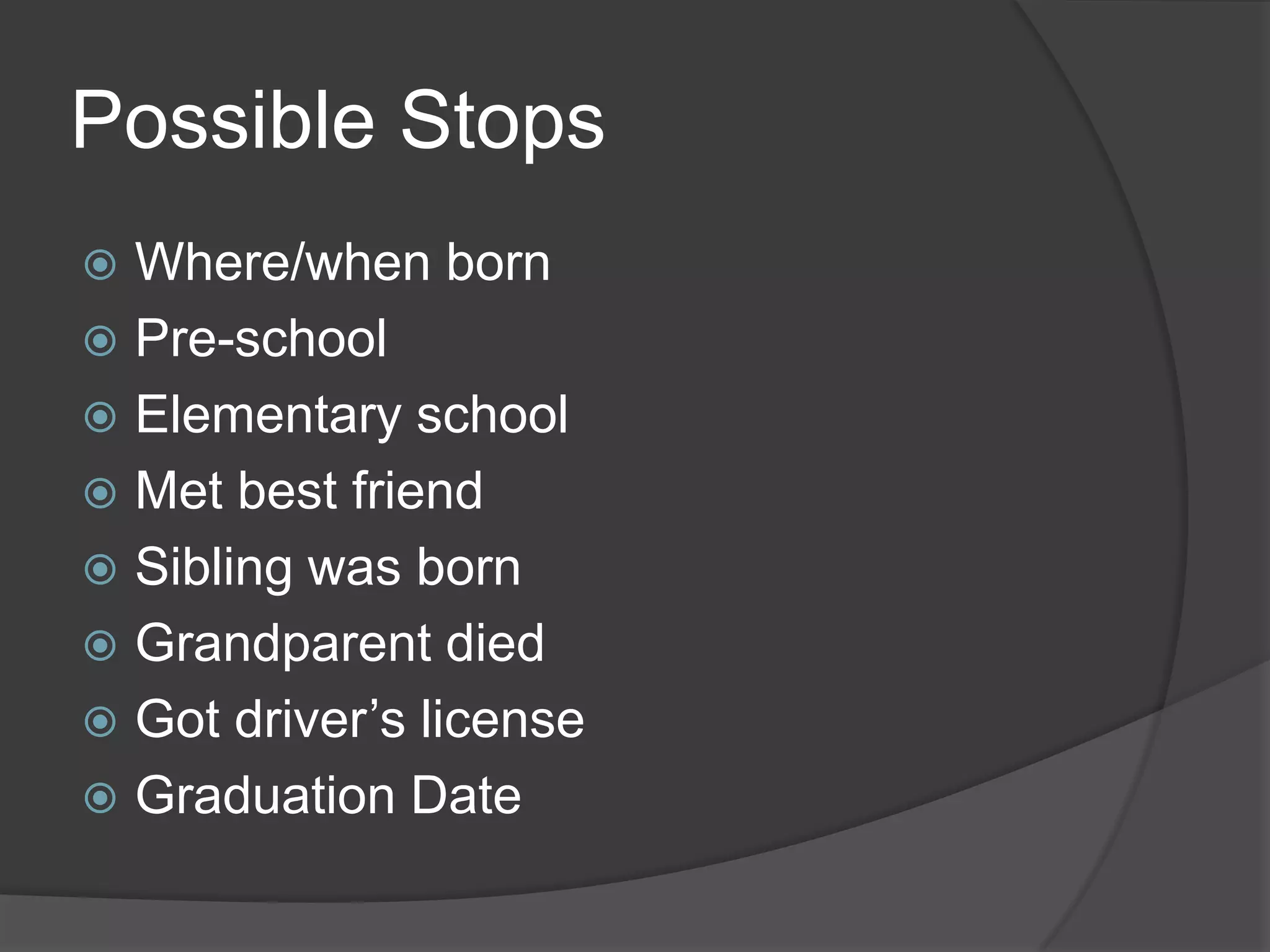 Road map of my life | PPT