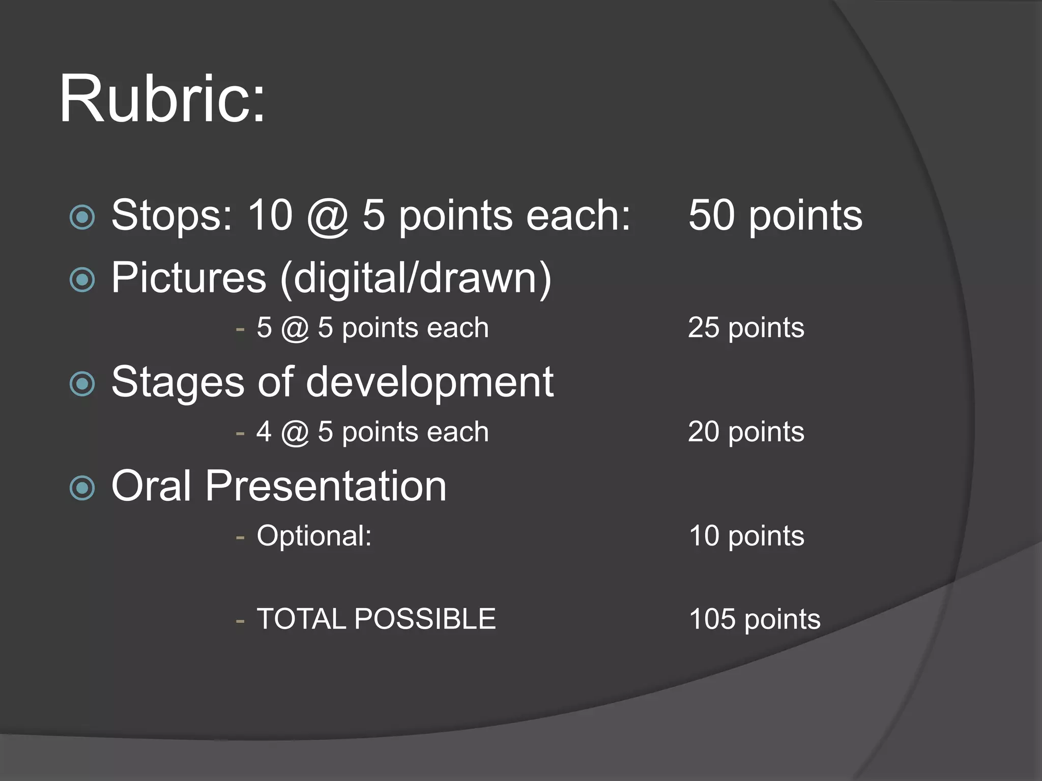Road map of my life | PPTX