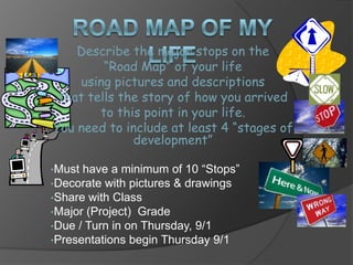 Road map of my life | PPT