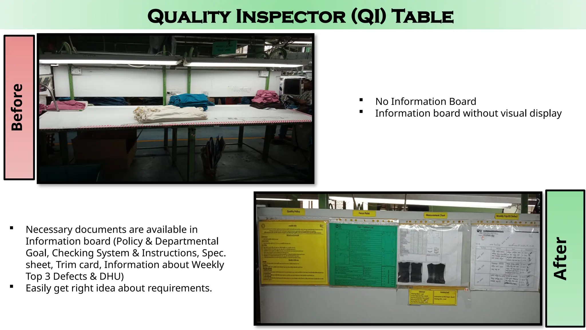 Road Map of Quality Improvement FFL .pptx