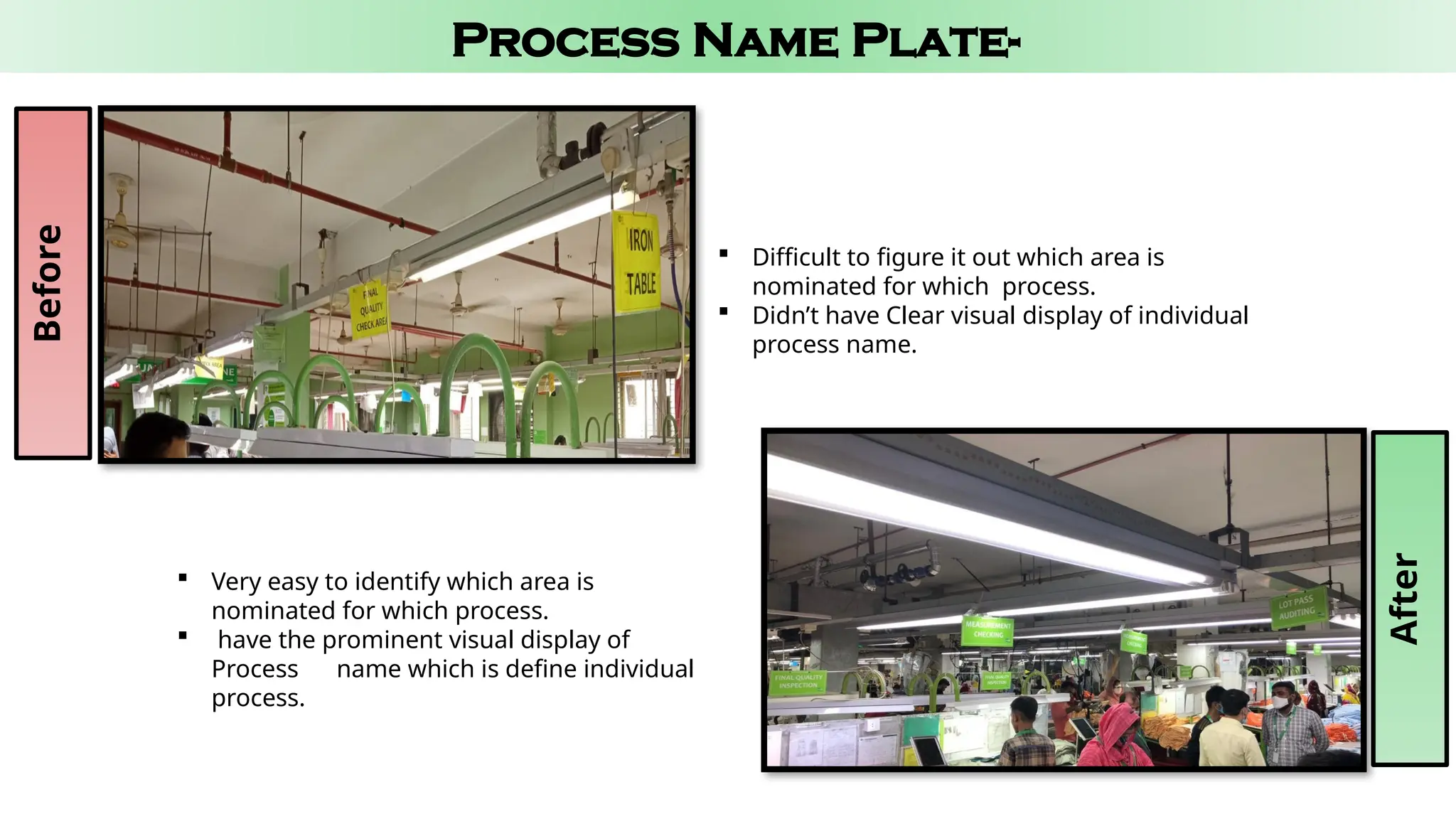 Road Map of Quality Improvement FFL .pptx
