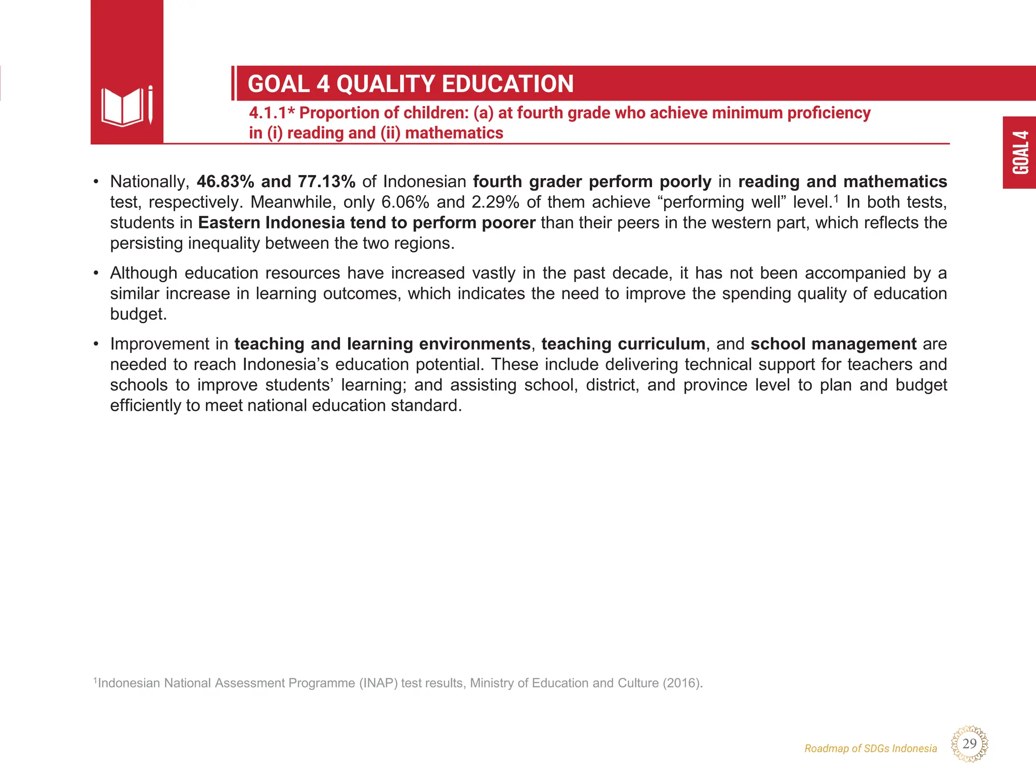Roadmap of SDGs.pdf | Business | Business and Finance