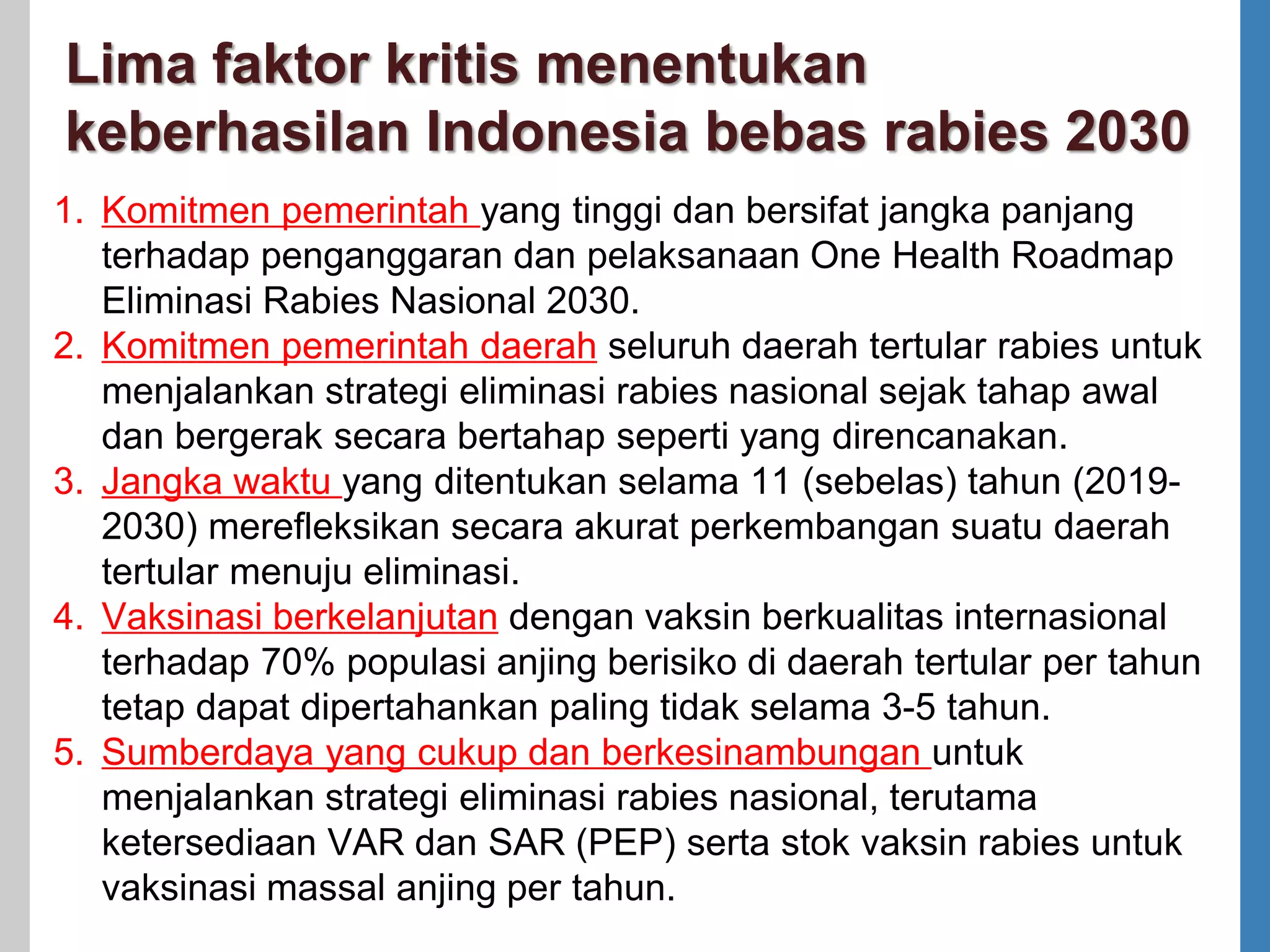 Roadmap Pembebasan Rabies Menuju Indonesia Bebas Rabies 2030 - PUSVETMA ...