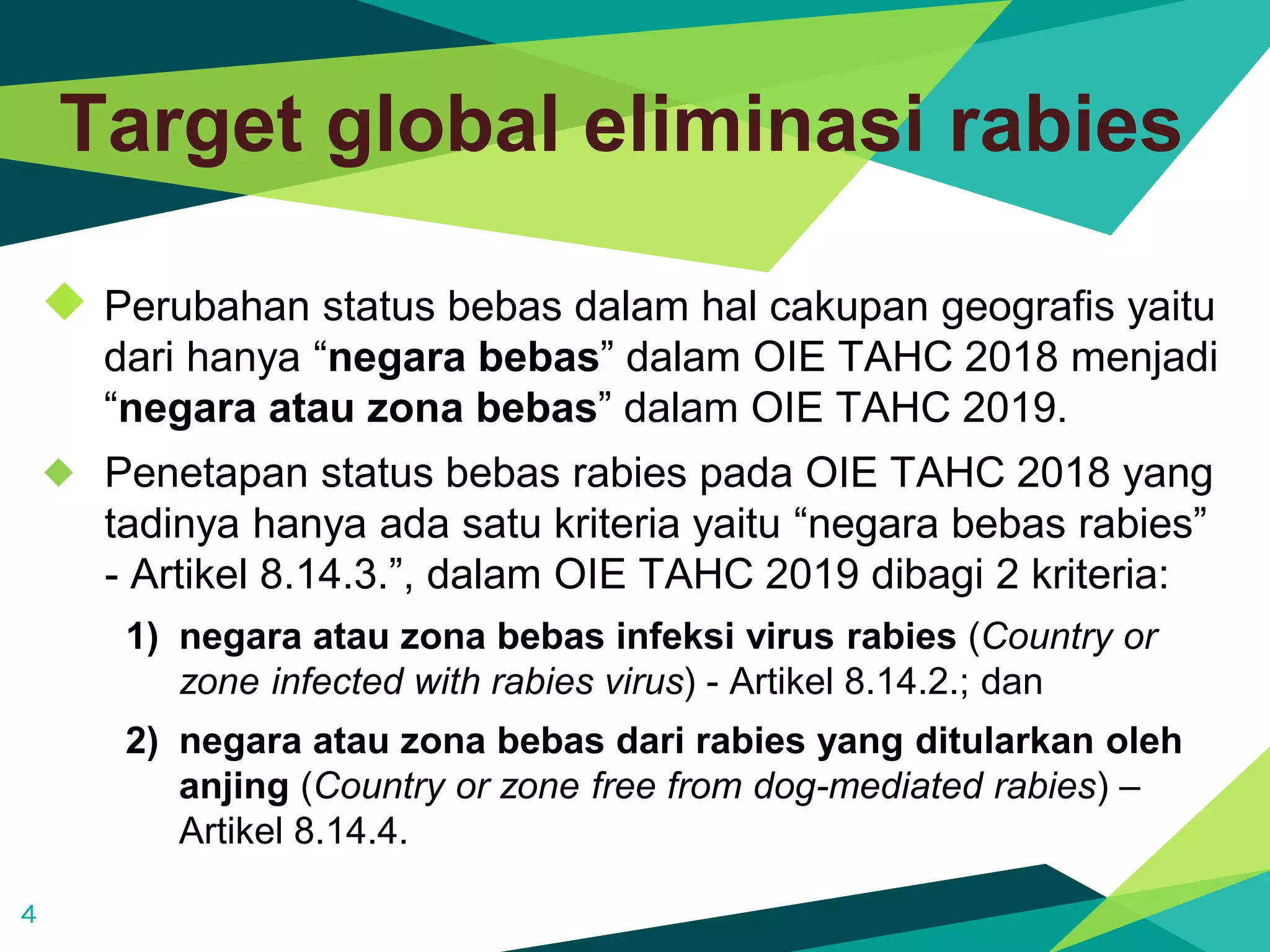 Roadmap Pembebasan Rabies Menuju Indonesia Bebas Rabies 2030 - PUSVETMA ...