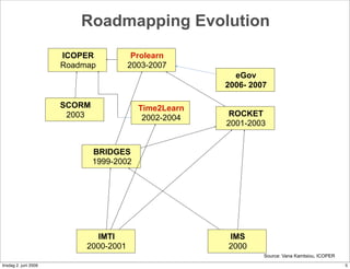 Towards a Conceptual Framework for Requirement Gathering and ...