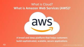 Best Practices for Using AWS Credits | PDF