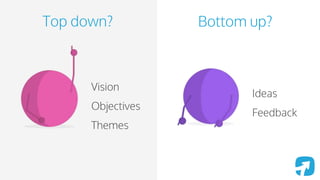 Roadmap planning - Top down, bottom up or both? | PPT