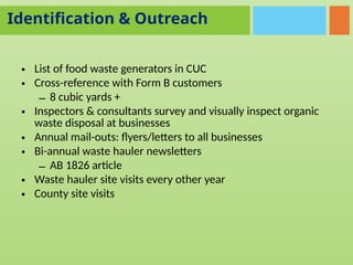 roadmappres_.ppt_ roadmap to a sustainable waste management | PPT
