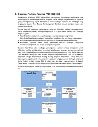 Roadmap program percepatan pembangunan sanitasi permukiman ppsp | PDF