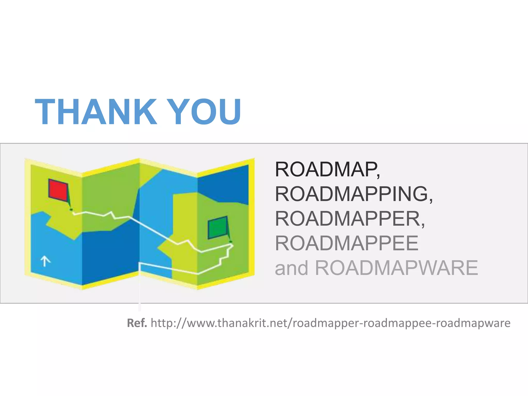 Roadmap, roadmapping, roadmapper, roadmappee and roadmapware | PPT