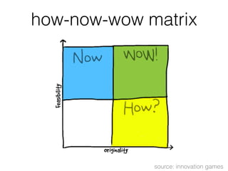 Roadmaps and prioritization | PPT