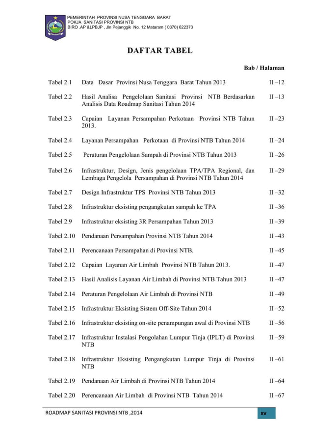 Roadmap sanitasi provinsi ntb tahun 2014 ( i vi fsd) | PDF