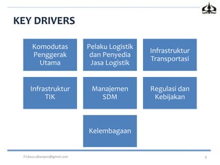 Road Map System Logistic | PDF