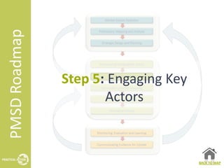 Step 5: Engaging Key Actors | PDF | Business and Finance