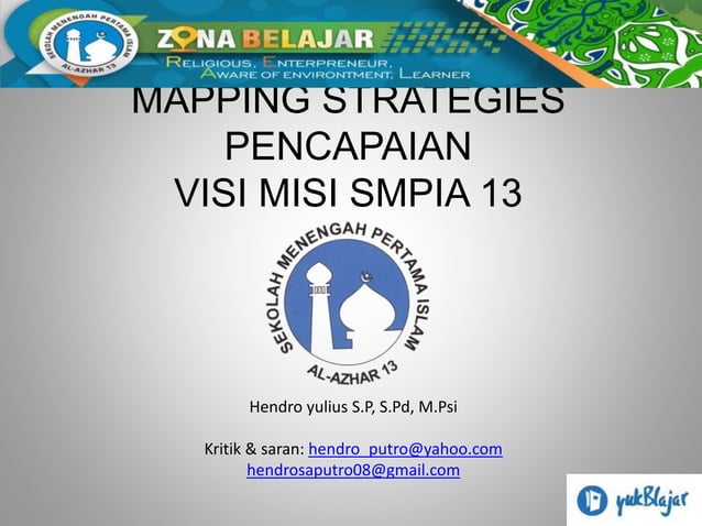 Roadmap Strategic SMPI Al Azhar 13 Surabaya | PPT