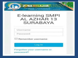Roadmap Strategic SMPI Al Azhar 13 Surabaya | PPT