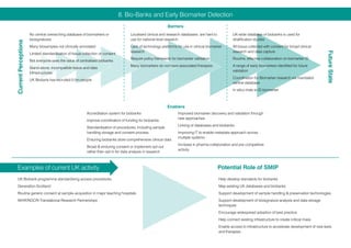 Technology Strategy Board Vision and Roadmap | PDF
