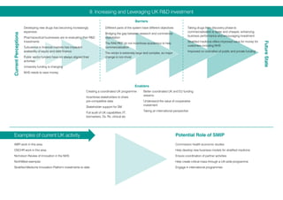 Technology Strategy Board Vision and Roadmap | PDF