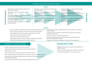 Technology Strategy Board Vision and Roadmap | PDF