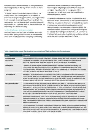 roadmap_tailings-reduction geotecnia barragens | PDF