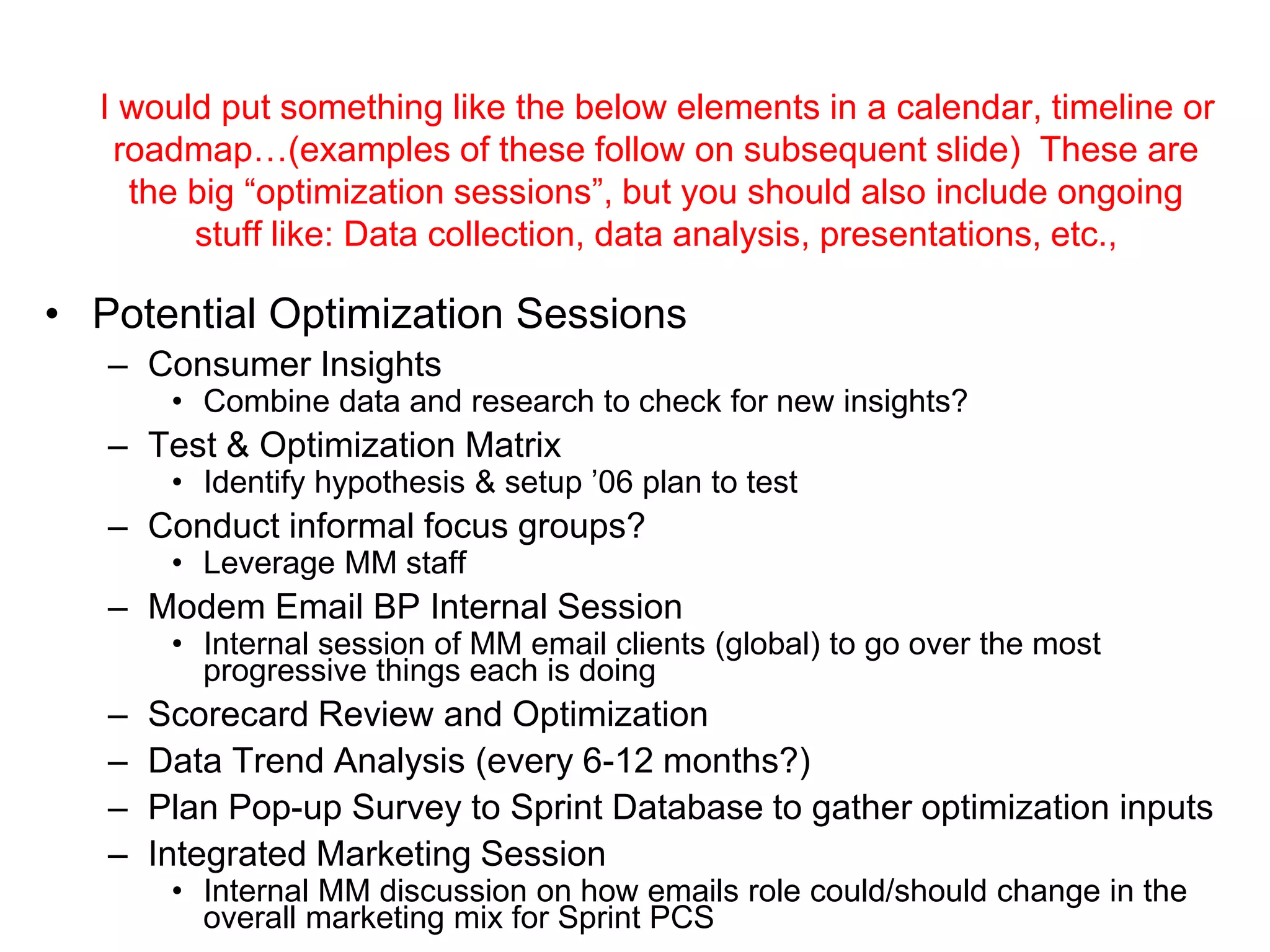 Roadmap timelines and optimization.ppt