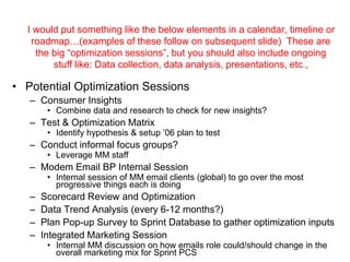 Roadmap timelines and optimization.ppt