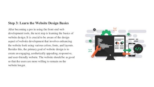 Roadmap to Become a Pro in MERN Stack Development | PPT