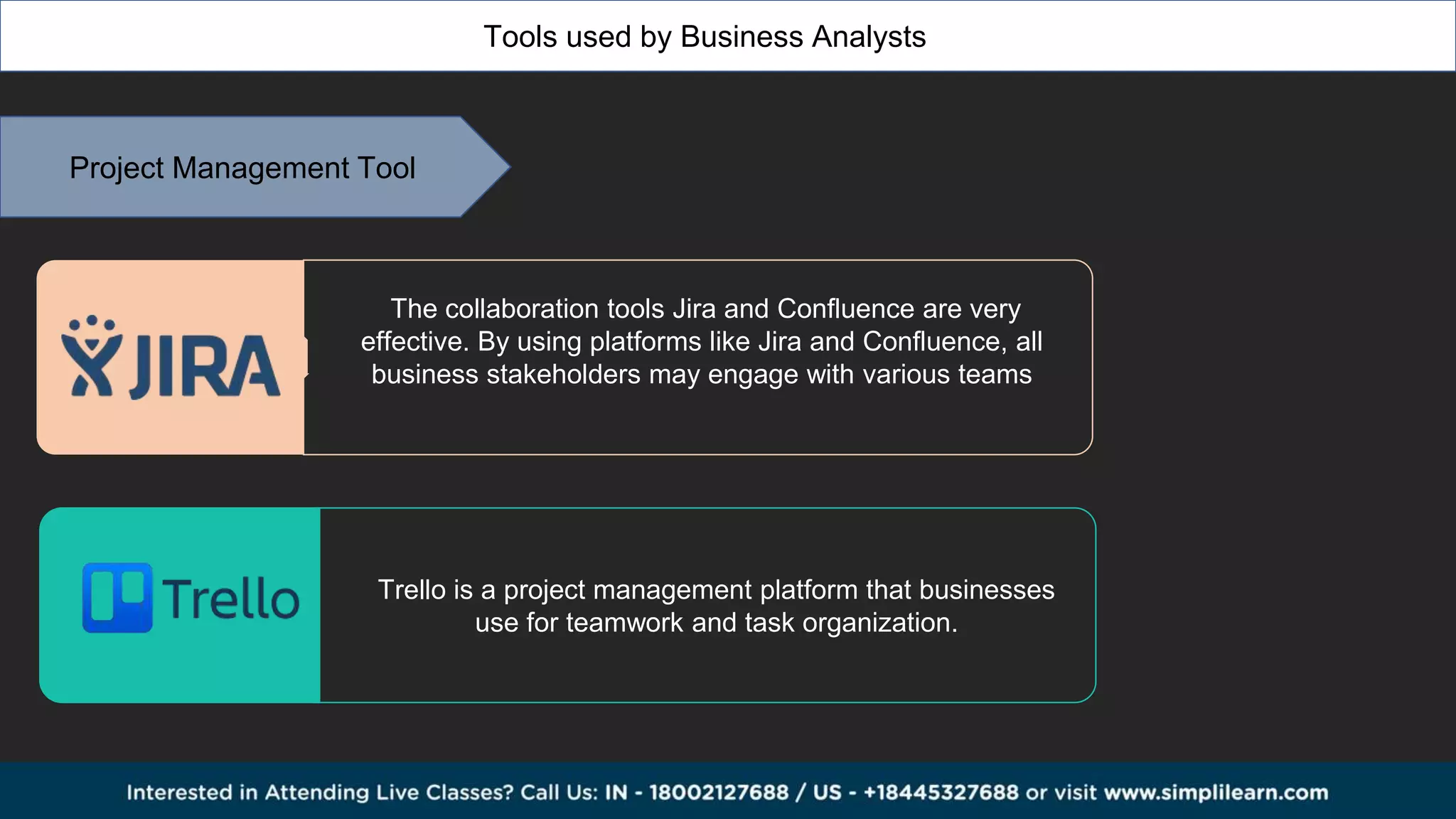 How to Become a Business Analyst ?| Roadmap to Become Business Analyst ...