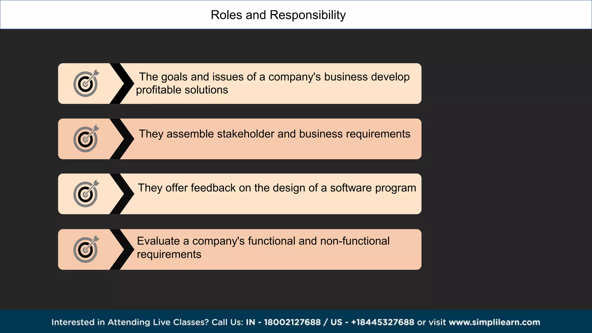 How to Become a Business Analyst ?| Roadmap to Become Business Analyst ...