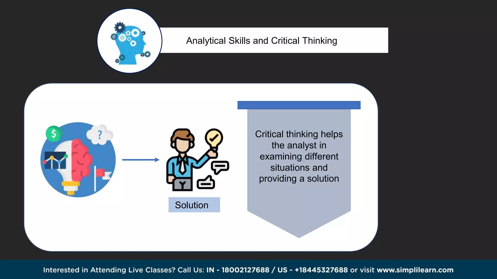 How to Become a Business Analyst ?| Roadmap to Become Business Analyst ...