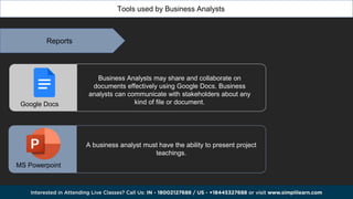 How to Become a Business Analyst ?| Roadmap to Become Business Analyst ...