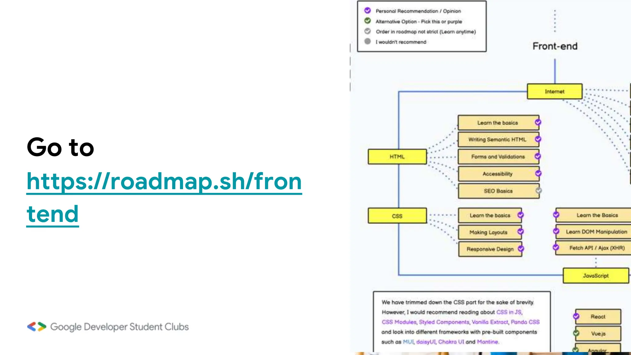 Roadmap to Become Experts.pptx