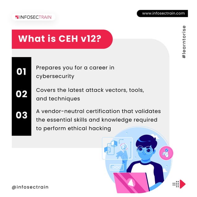 Roadmap to Certified Ethical Hacker (v12) Certification Training..pdf