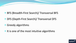 Road map to competitive programming | PPT