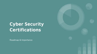 RoadMap to Cyber Certs.pdf