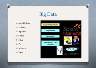 Data Science Roadmap by Swapnil Microsoft | PPTX