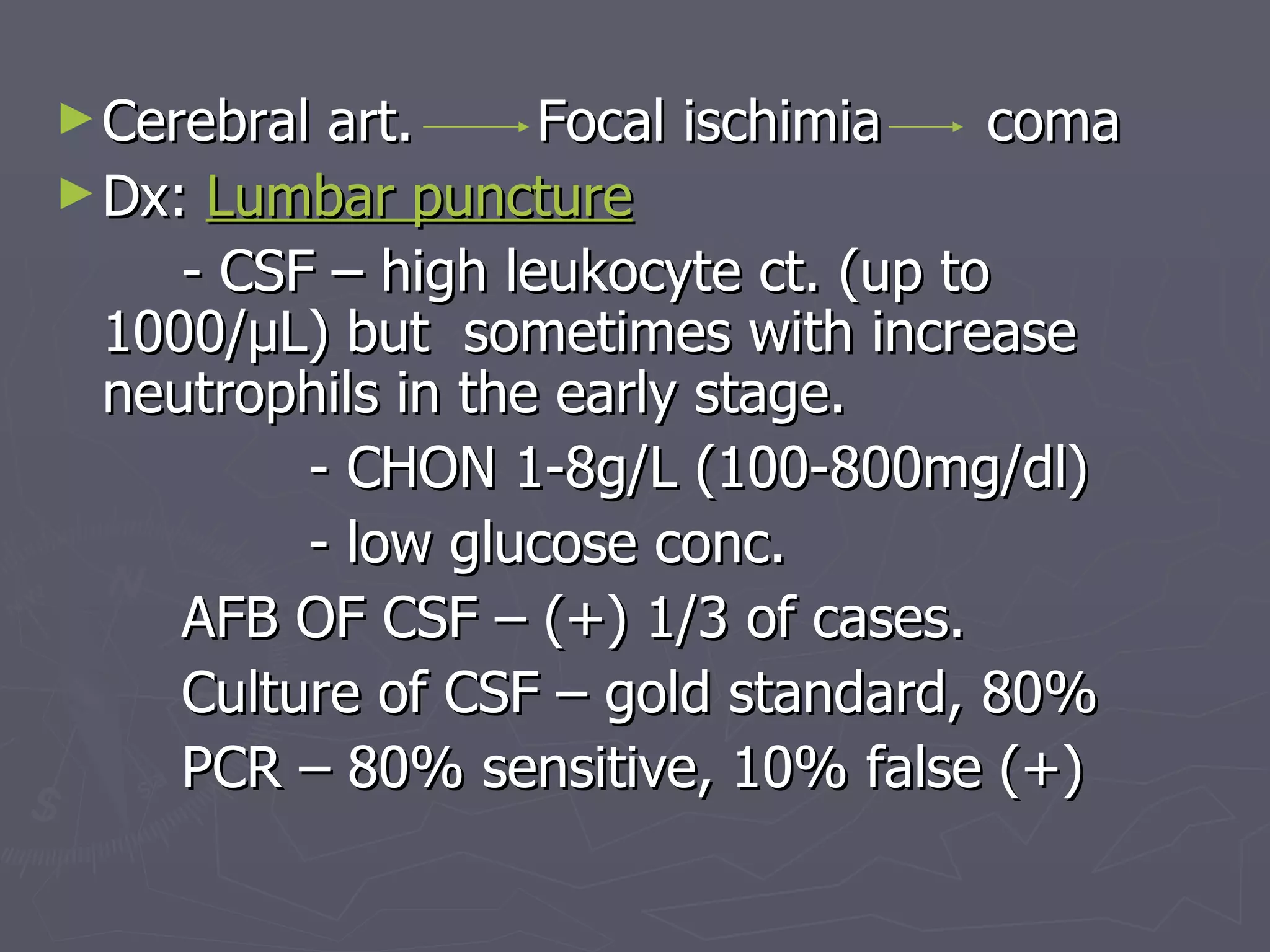 Roadmap To Diagnosis & Treatment Of Extrapulmonary Tb | PPT