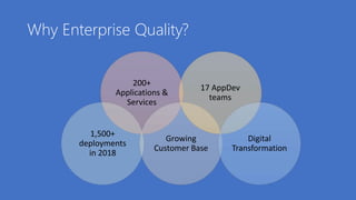 A Roadmap to Enterprise Quality | PPT