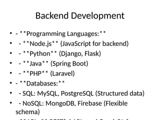 Roadmap_to_Full_Stack_Developer_Detailed.pptx