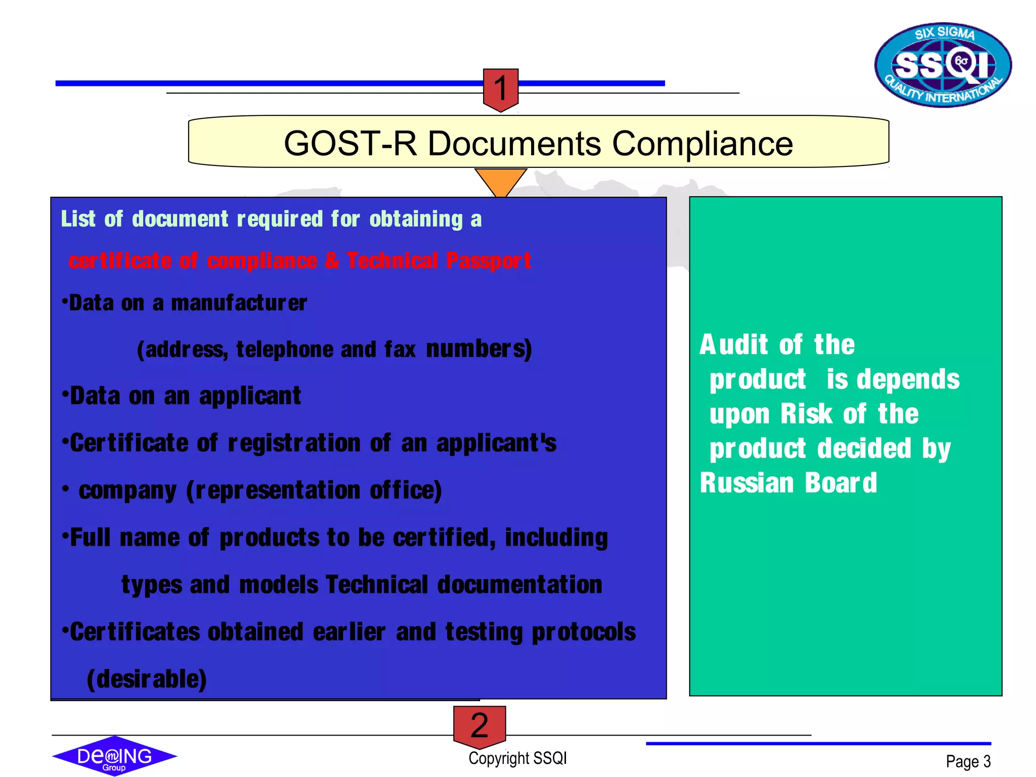 Road map to gostr certification | PPT