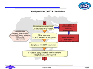 Road map to gostr certification | PPT