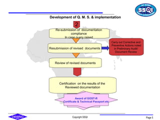 Road map to gostr certification | PPT