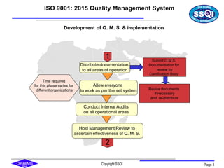 Road map to iso 9001 certification | PDF | Business | Business and Finance