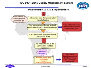 Road map to iso 9001 certification | PDF | Business | Business and Finance